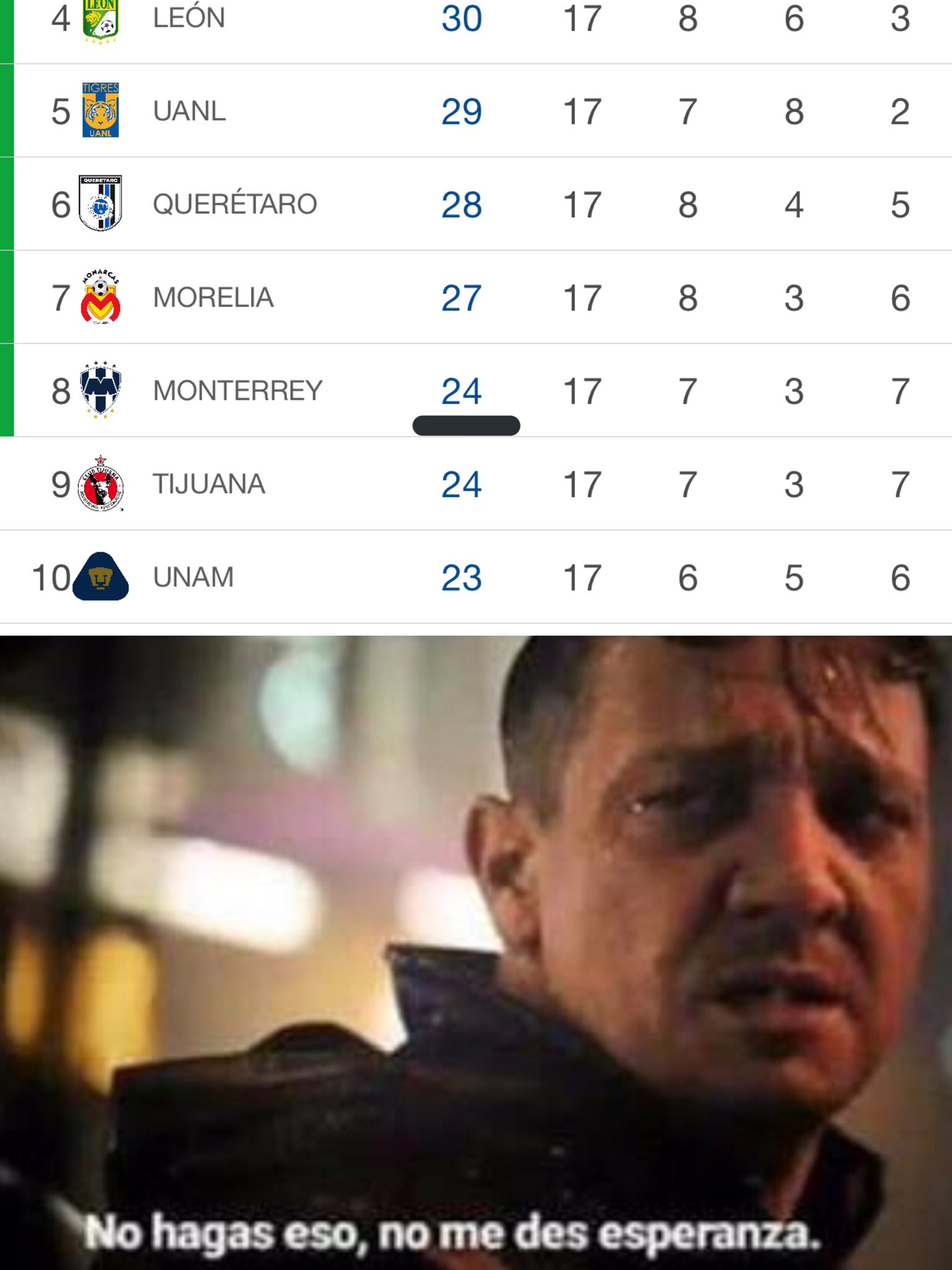 Los Rayados Memes