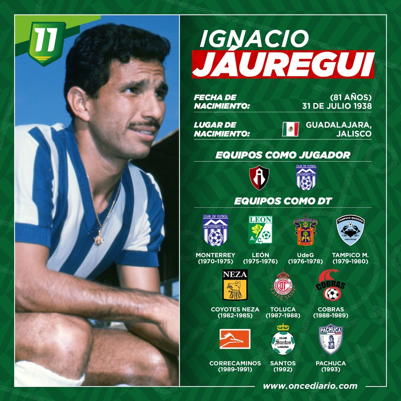 Esos Rayados ya habían enamorado a miles de hinchas con jugadores como ...