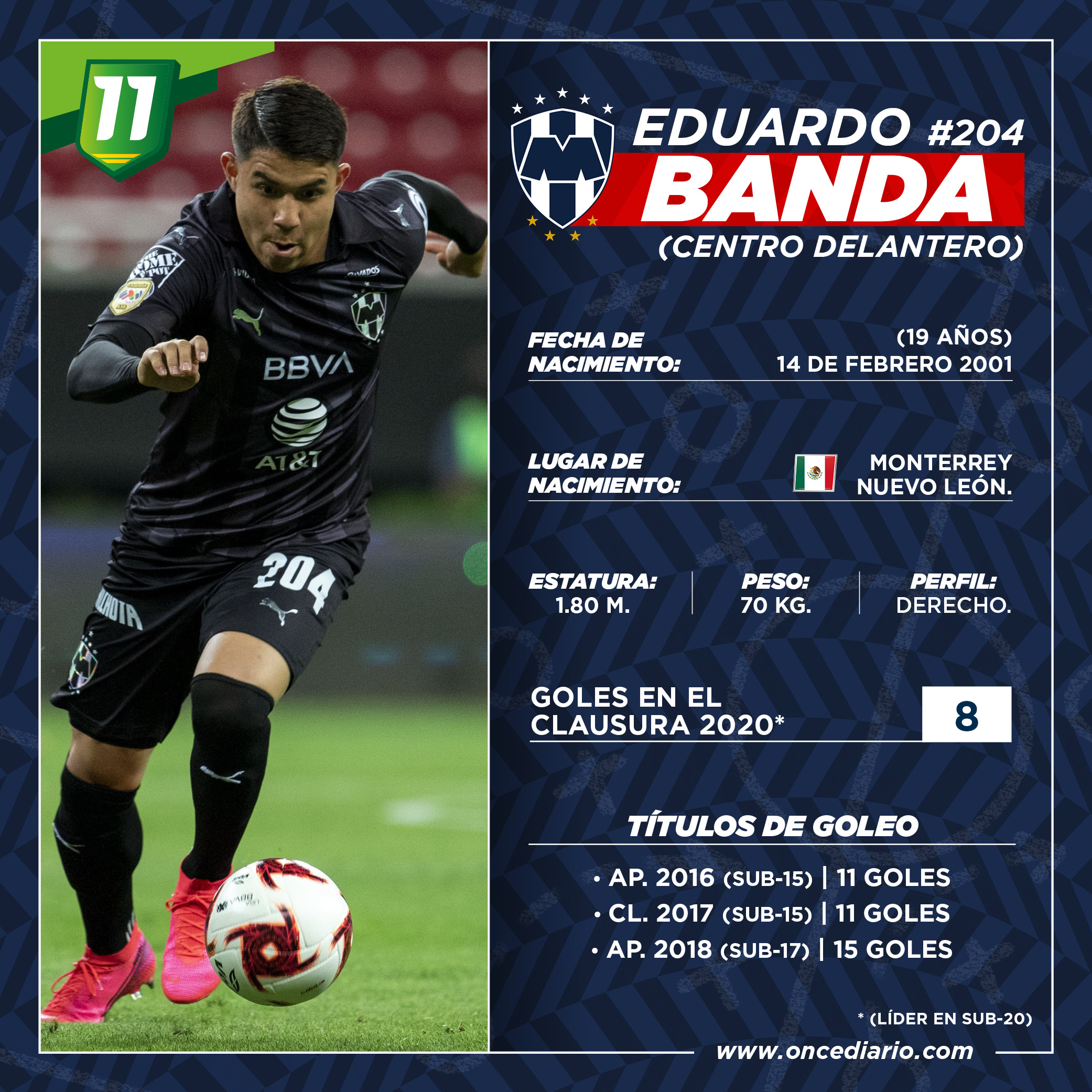 Suscríbete al boletín de ONCE DIARIO y recibe en tu correo las ...