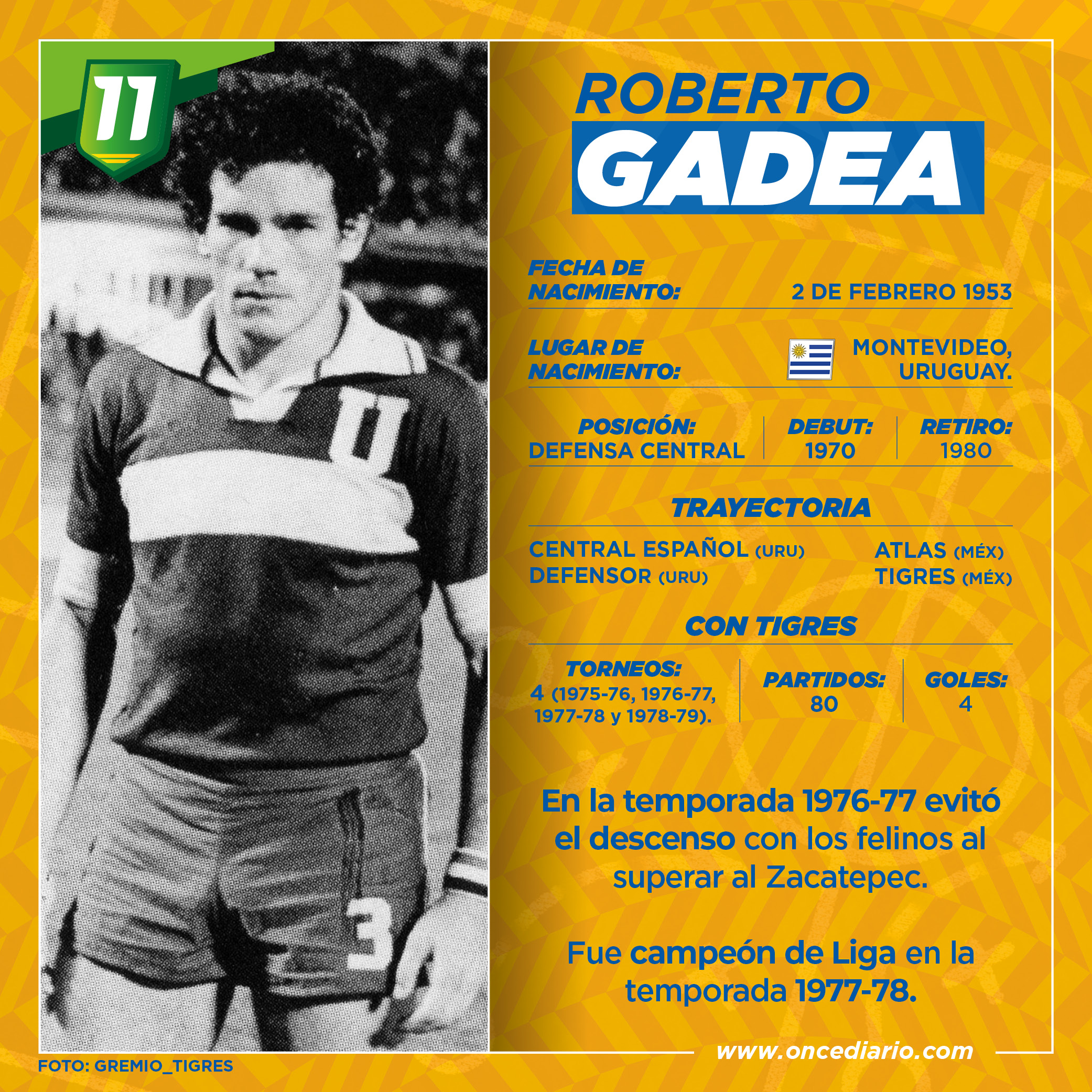 ¿QUIÉN ERA ROBERTO GADEA?